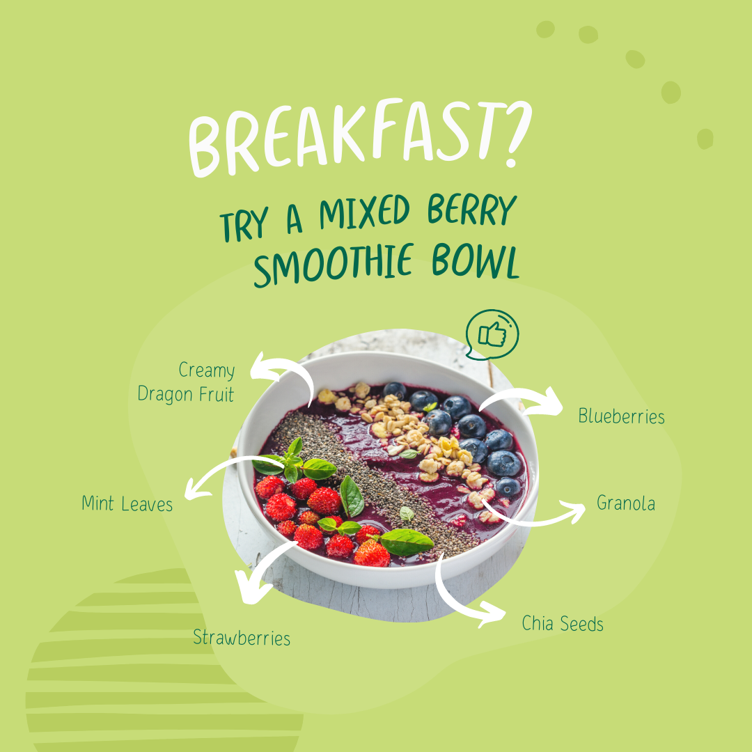 To Breakfast or Not to Breakfast? – Be Healthy!